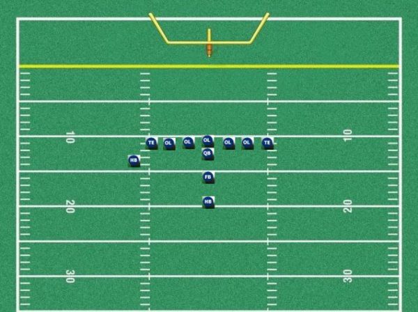 Best offenses for youth football, offenses for youth football