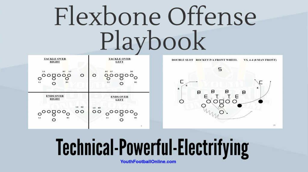 Youth Football Playbooks, PDF Football Playbooks - Youth Football Online