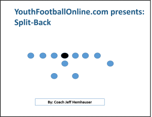 Youth Football Playbooks, PDF Football Playbooks - Youth Football Online