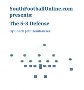53 Defense Playbook, Youth Football Defense playbook - Youth Football ...
