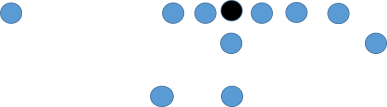 Wing T Offense Plays and Playbook for Youth Football