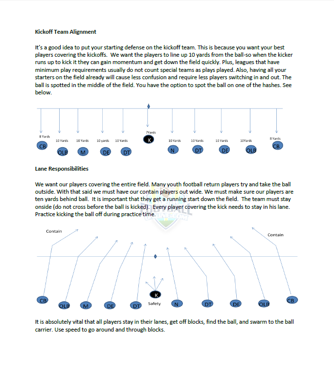 Special Teams Playbook Youth Football Online