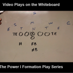 Power I Formation Plays & Playbook - Youth Football Online