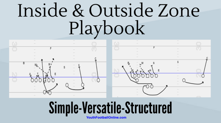 HOME - Youth Football Online