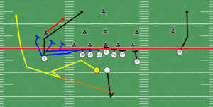 Running Back Screen Pass Play | RB Slip Screen Play