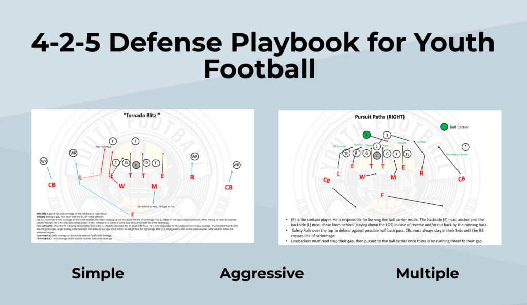 HOME Youth Football Online
