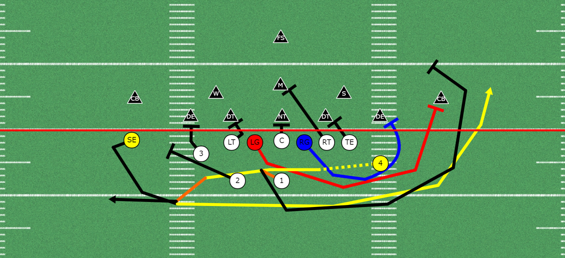 Attack all Areas of the Field with the Gun T Jet Series