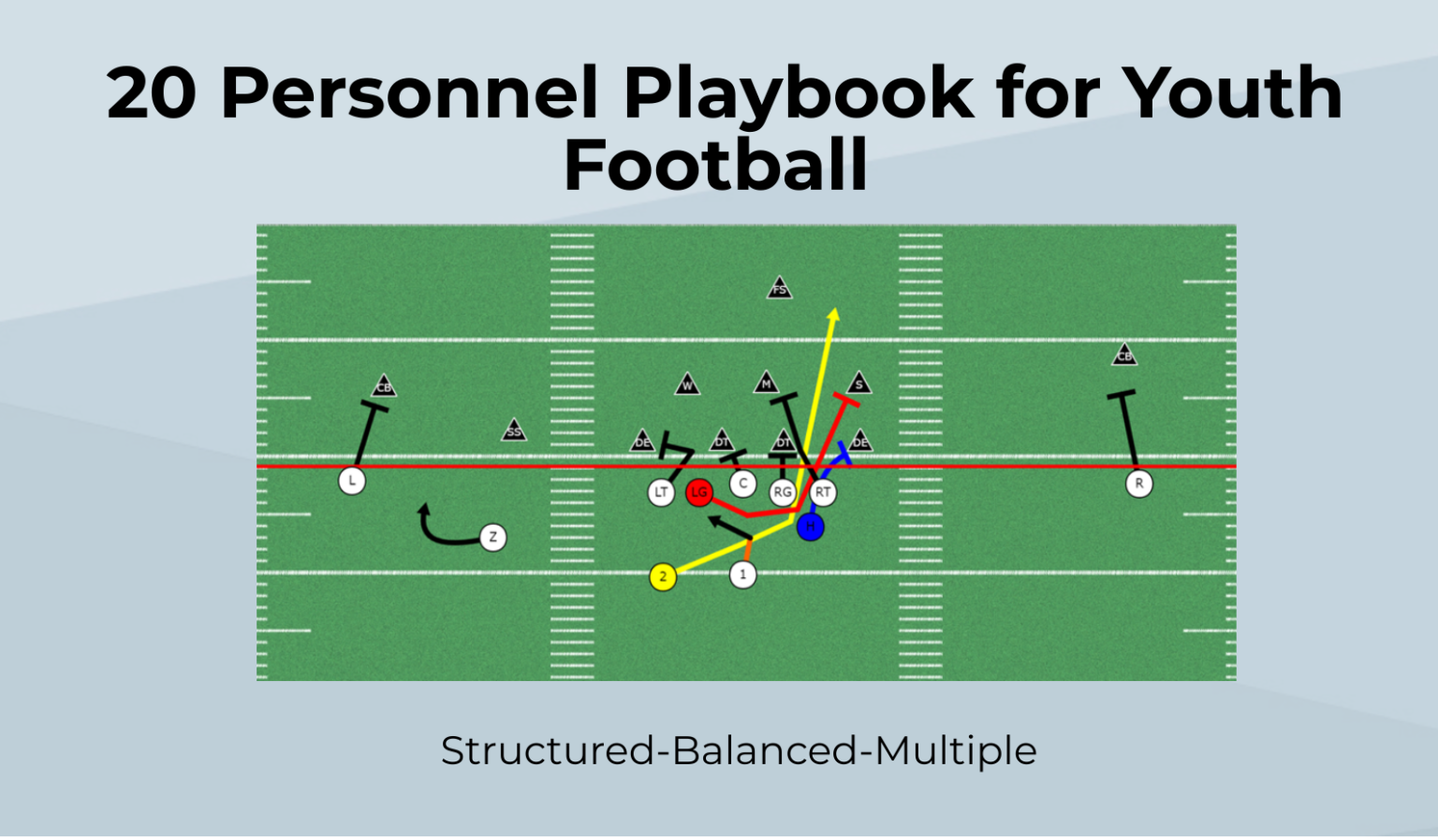Gun T Formation Playbook for Youth Football | Jet System