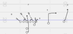 Simple RPO Attached to Zone | Smack Run Pass Option