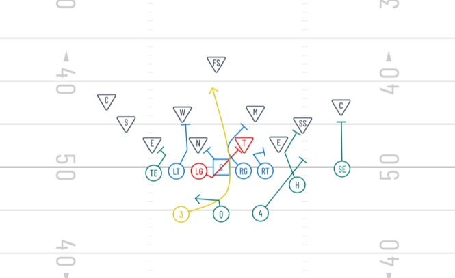 HOME - Youth Football Online