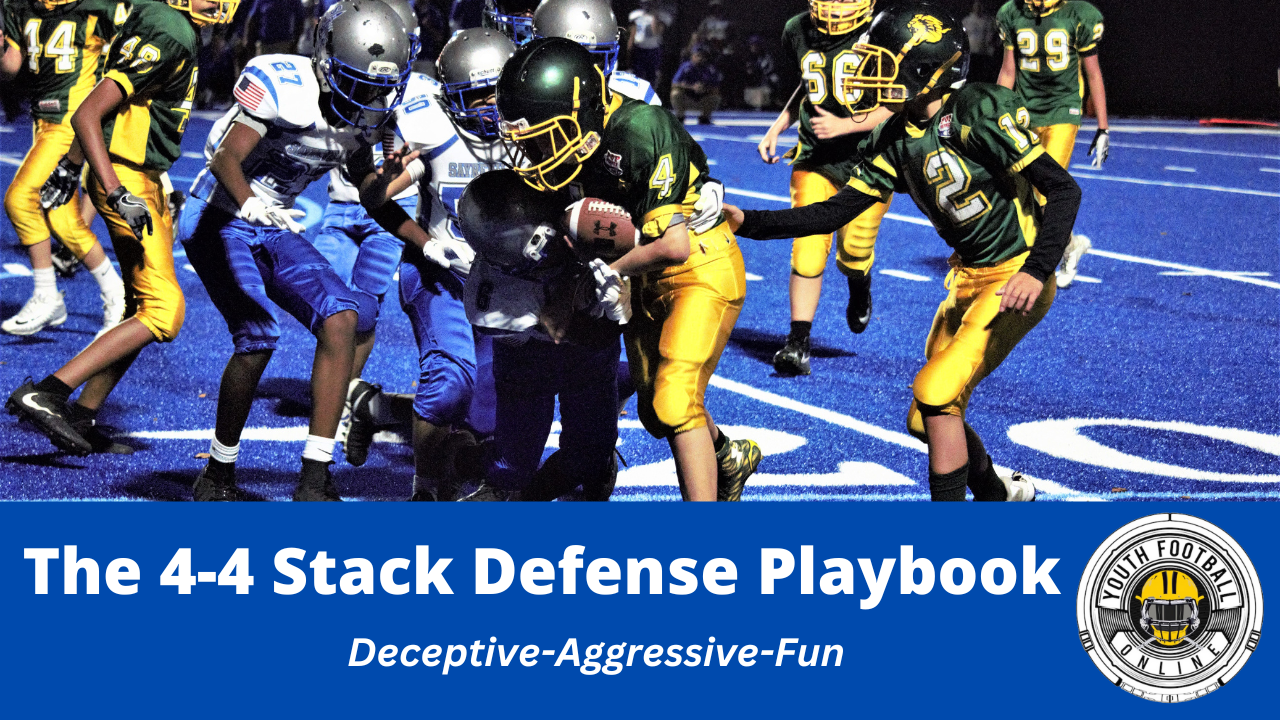 Youth Football Playbooks for Defense, PDF football defense playbooks