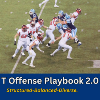 Wildcat Offense Formation Playbook