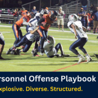 Wildcat Offense Formation Playbook