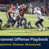 Wildcat Offense Formation Playbook